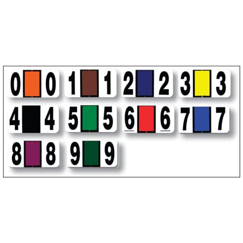 File Right Number Labels Roll Set - Compatible with Leading Automotive ...